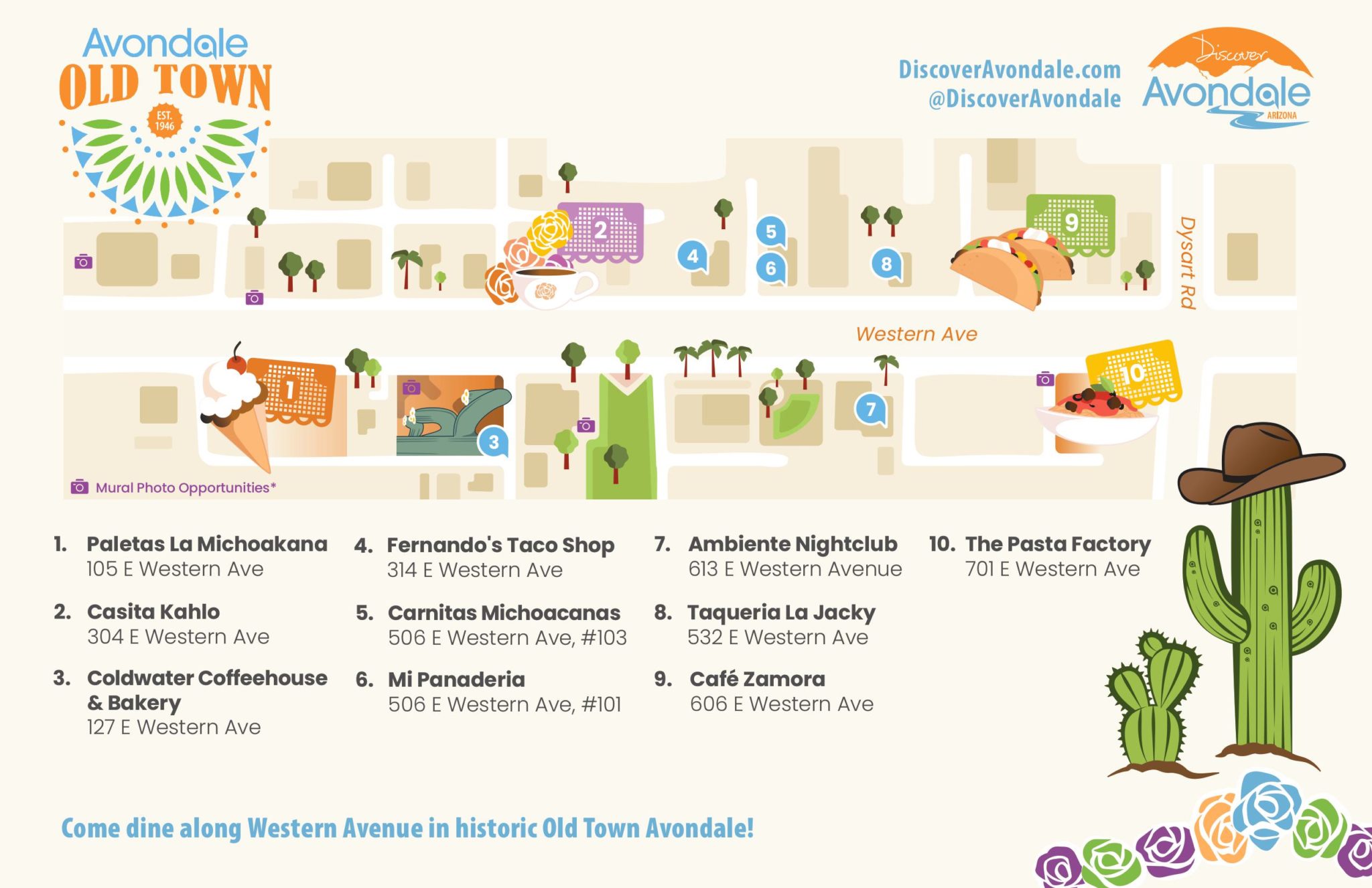 Old Town Avondale – Discover Avondale